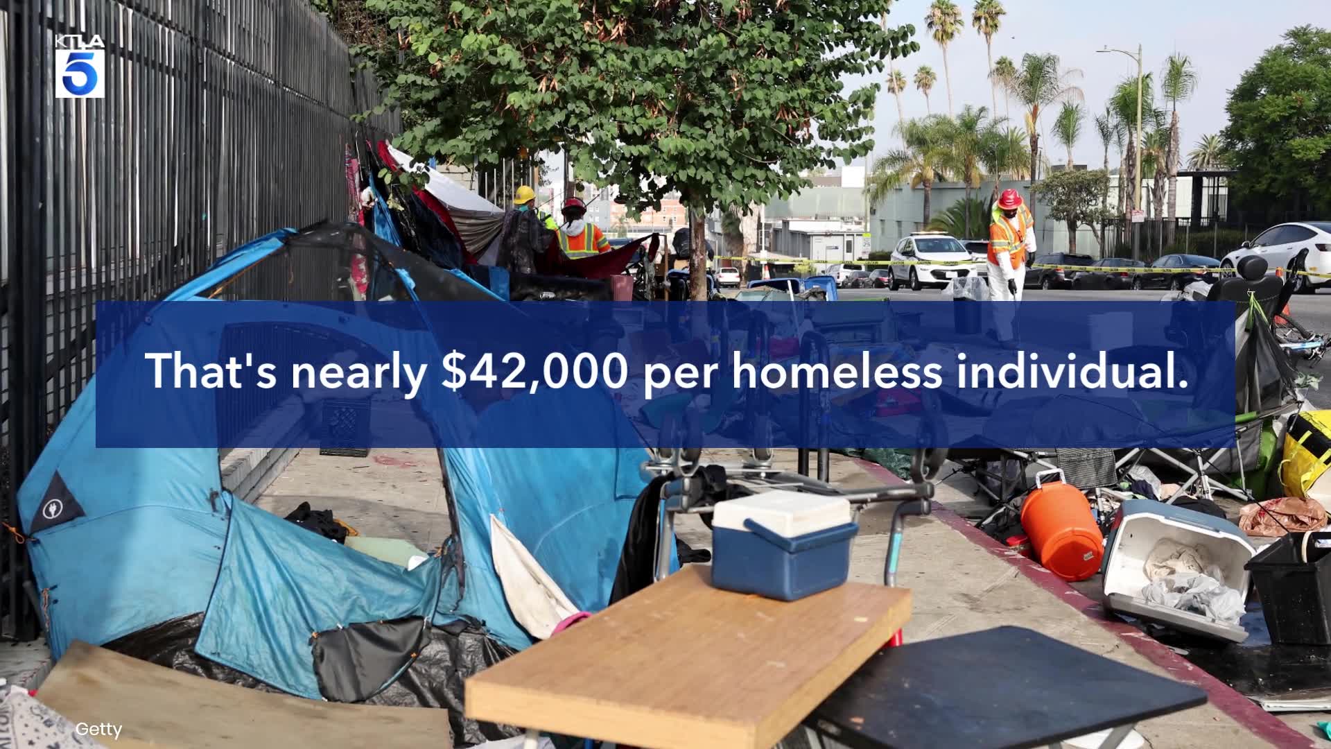 This is how much California spends on each homeless person – KTLA