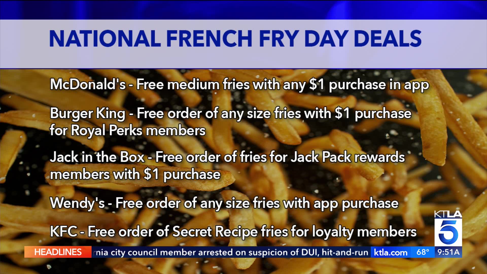Free fries on Friday: These food chains are celebrating National French ...